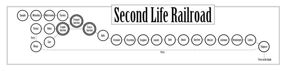 Second Life Railroad - Second Life Wiki